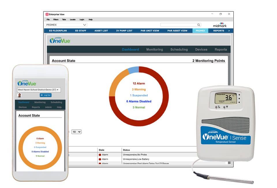 Midmark RTLS, Primex Link Up for Asset Tracking