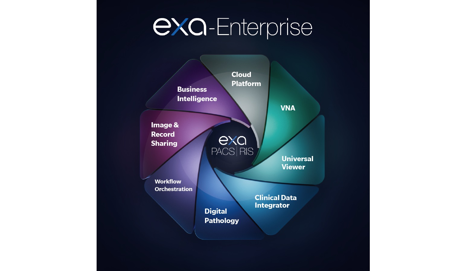 Konica Minolta Launches Exa Enterprise on AWS