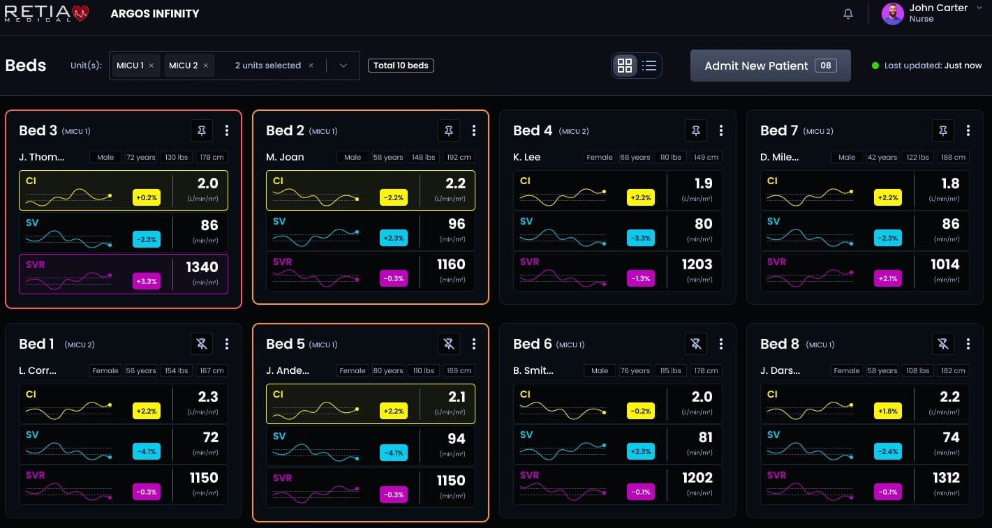 FDA Clears Argos Infinity Cardiovascular Monitoring Software